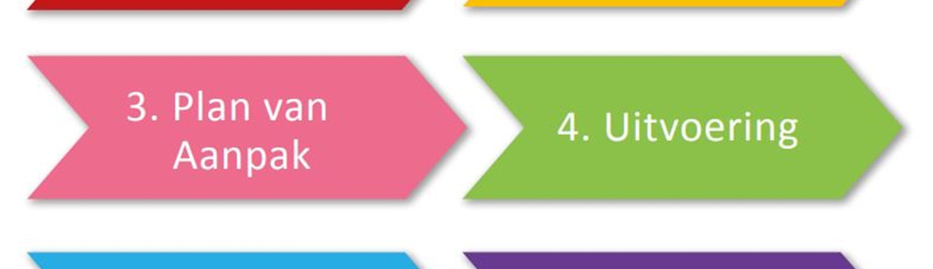 Docentenhandleiding PWS - Hogeschool Rotterdam