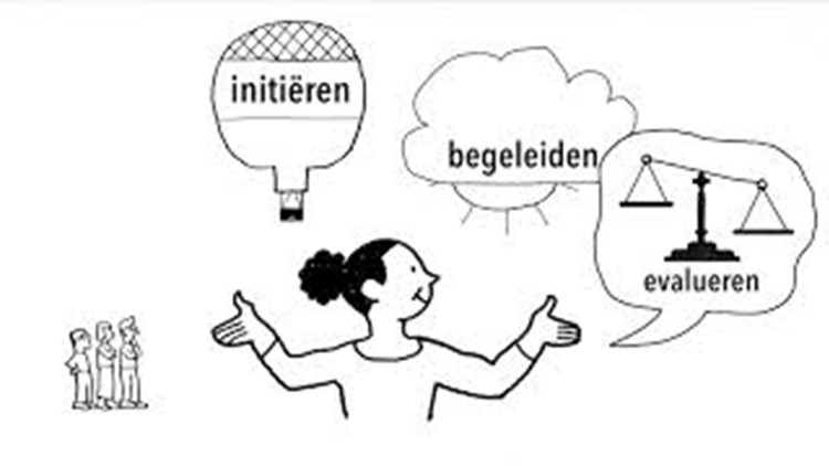 Deeltijd master opleiding Leren en Innoveren - Hogeschool Rotterdam